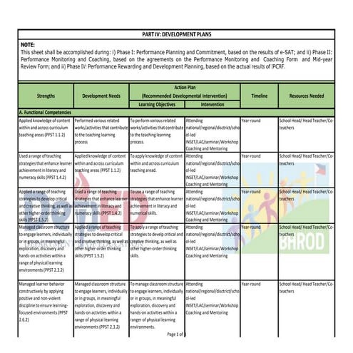 Copy of IPCRF-developmentplan_Sample_2024.docx