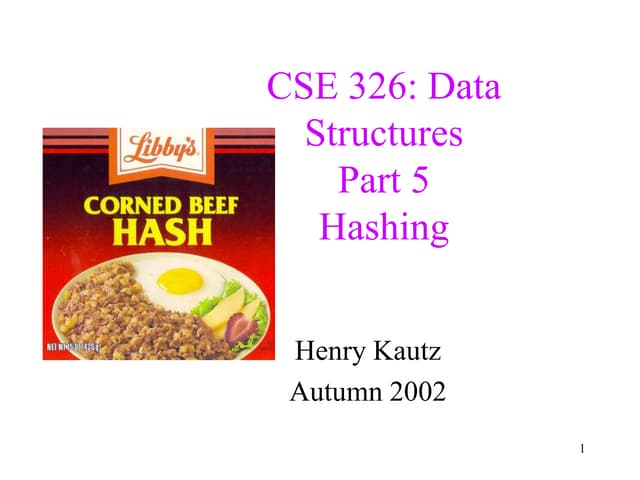 Hashing In Data Structure Download Ppt I Ppt Databases Computer