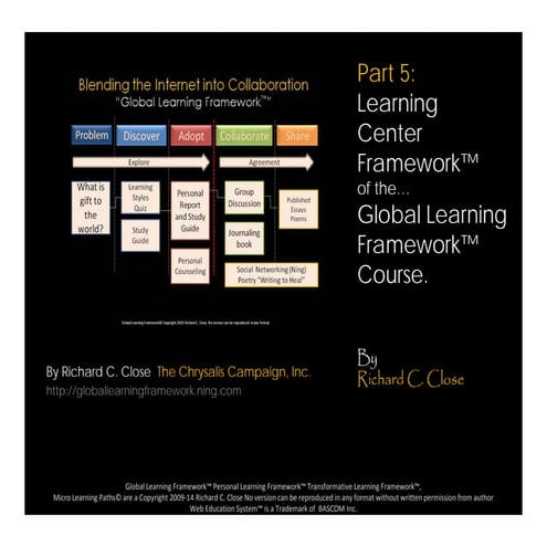 Part 3 personal learning framework basics by richard close | PDF