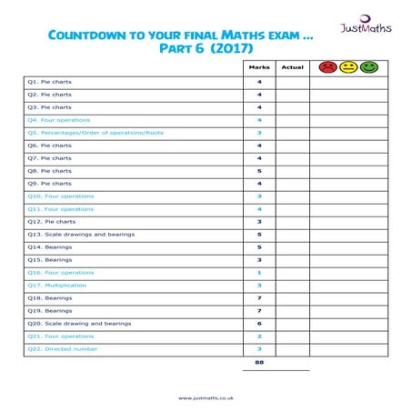 Part 6 final countdown - questions | PDF