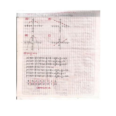 Alejandra leal, Carolina hoyos, cristian chavez, angelica cubillos | DOCX