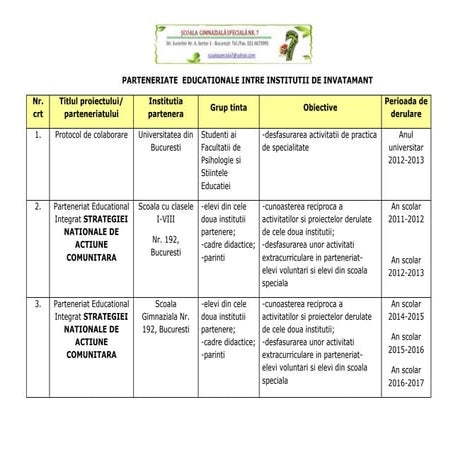 Parteneriate scoala gimnaziala speciala nr. 7 | PDF