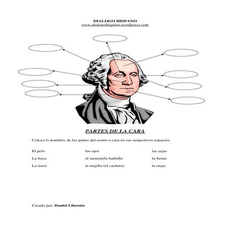 Partes de-la-cara1 | PDF