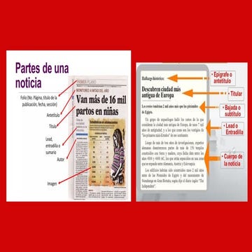 Partes-de-la-noticia como aspecto de gran importancia en el Diseño ...