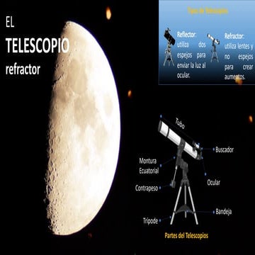 partes-del-telescopio. para uso educativo | PDF