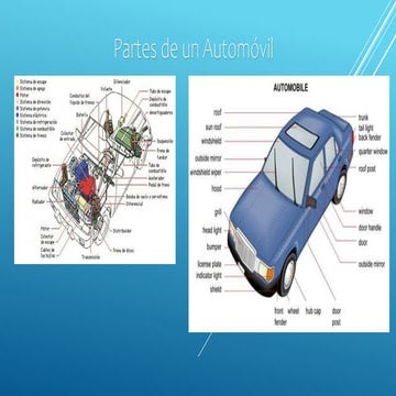 partes de carro.pptx