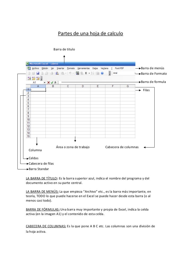 Onza reemplazar Tomar un riesgo cabecera de columnas excel anillo La ...