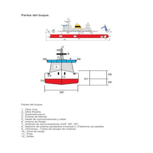 Partes del buque.pdf