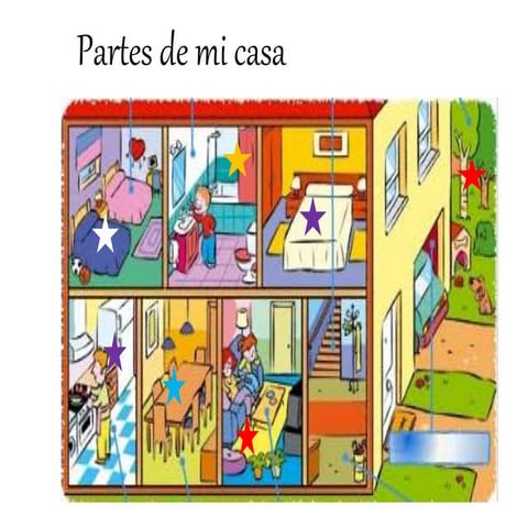 Partes de mi casa | PPTX