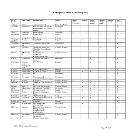 Participant Roster13 | PPT