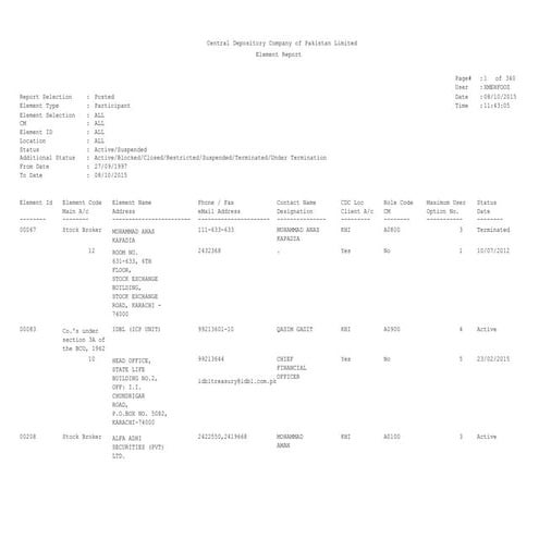 Participant ID List of Brokers.pdf