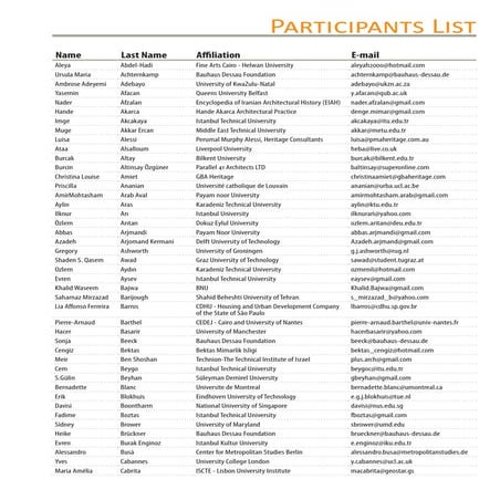 Participants | PDF