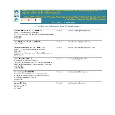 Participants list ee indicators 2011 | PDF
