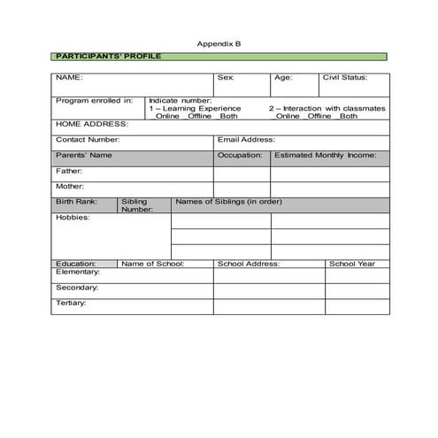 Participants profiling | PDF