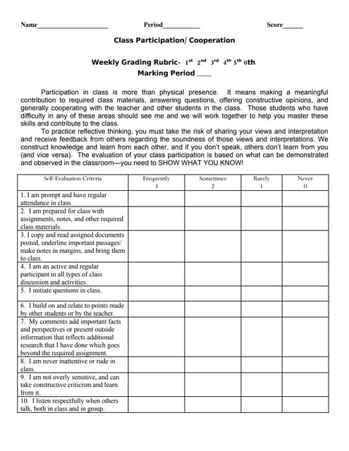 Class Participation Rubric | DOCX