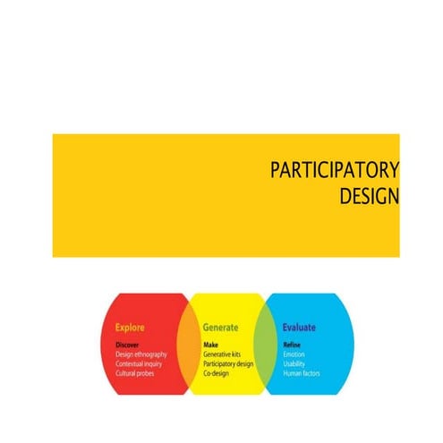 Participation design | PDF