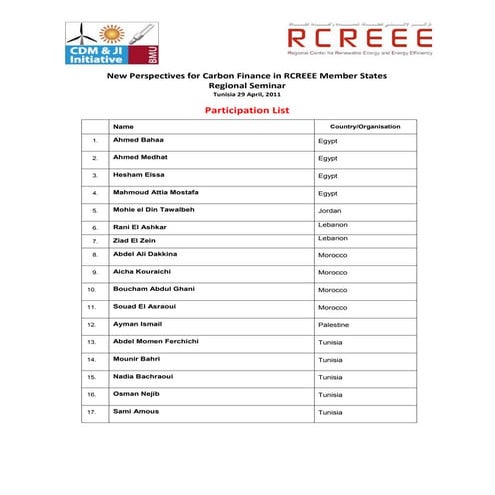 Participation list cdm workshop 2011 | PDF