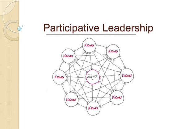 Participative leadership theory | PPTX | Business | Business and Finance