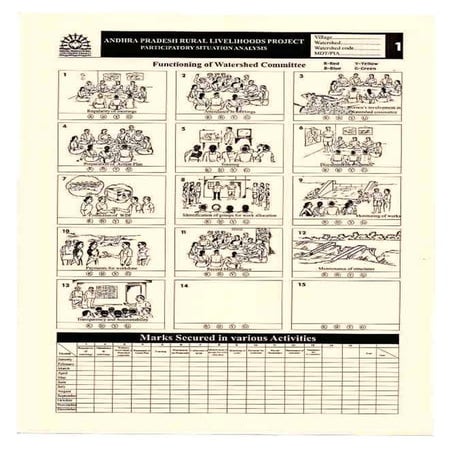 Participatory situational analysis charts | PDF