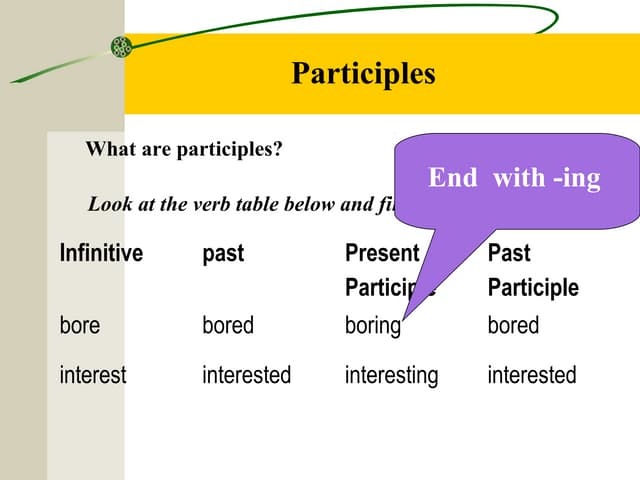 present and past Participle | PPTX