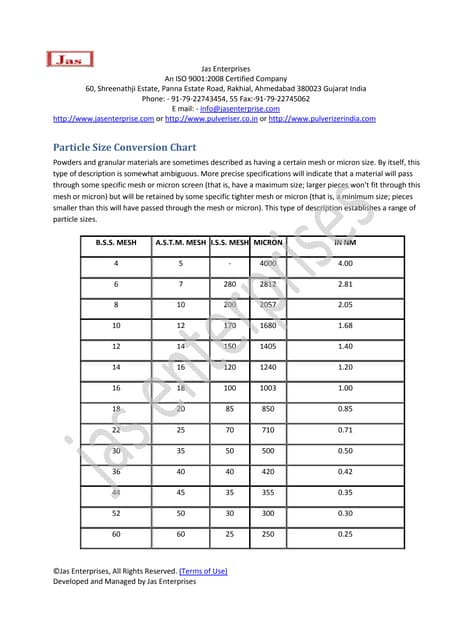 Balboa temp sensor chart | PDF
