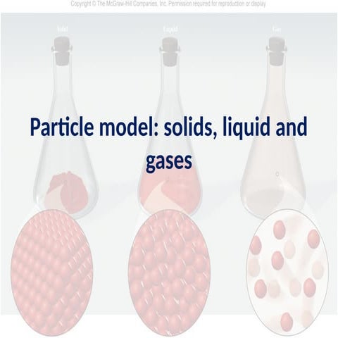 Chapter 7_Particulate Model of Matter | PPT