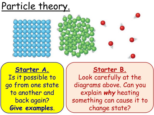 Particle Theory of Matter | PPT