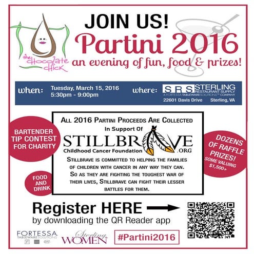 Partini 2016 | PDF