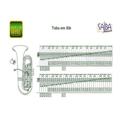 Apostila para tuba | PDF