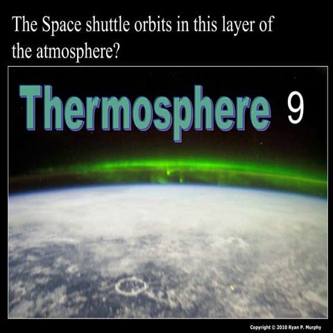 Weather and Climate Quiz Game, Atmosphere, Air Pollution, Winds, Lesson ...