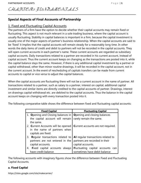 Current account of partners | PPTX | Credit Cards | Personal Debt