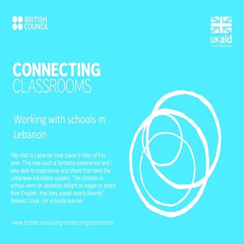 Connecting Classrooms: Working with schools in Lebanon | PPT