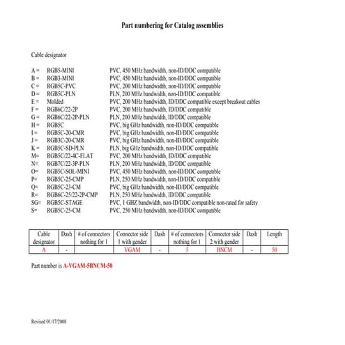 Part Numbering For Catalog Assemblies | PPT | Free Download