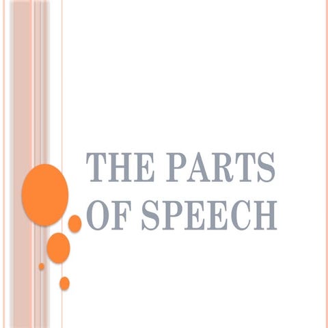 the_parts_of_speech.ppt