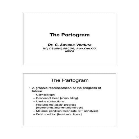 Partogram | PDF | Pregnancy | Reproductive Health