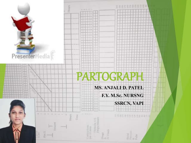 Partograph | PPTX