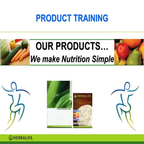 Part One%20 Product%20 Training | PDF