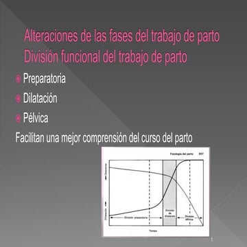 Manejo del nuevo partograma - Obst. Gyno | PPT