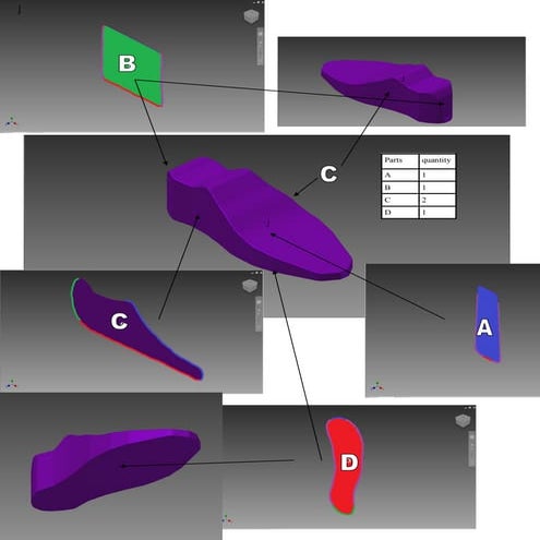 Shoe Parts | PDF