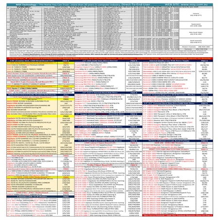 MSY Price List April 2017 | PDF