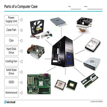 parts-of-a-computer-case-labelled-diagram.pdf