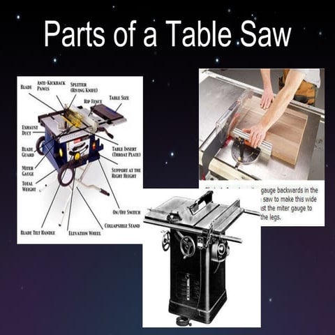 Parts of a table saw | PPT