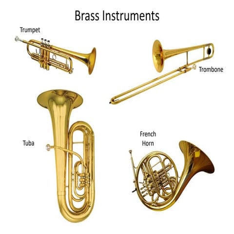parts-of-brass.pptx