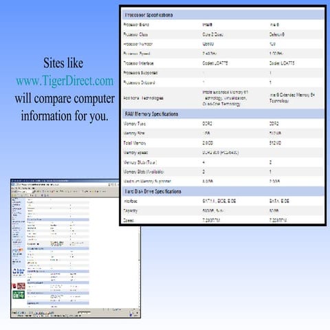 Parts Of Computers | PPT