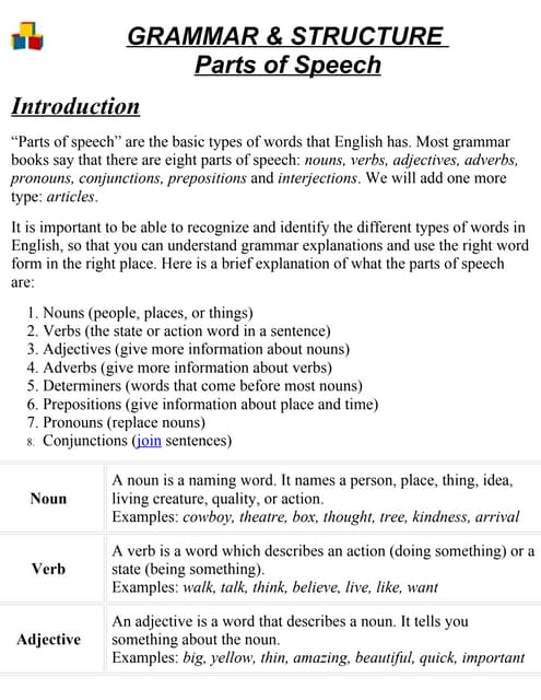 Parts of Speech in English Grammar with Examples | PPT