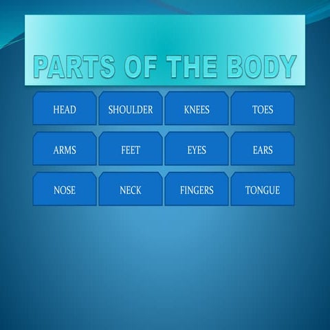 Parts of the body | PPTX