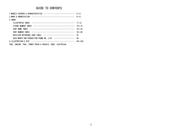 安全自動車 エアコンプレッサー（富士コンプレッサー) NLPシリーズ ANZEN | PDF | Indoor Environmental Quality | Home & Garden