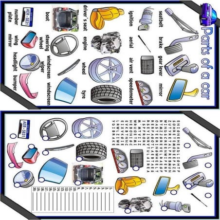 Parts of a Car | PDF
