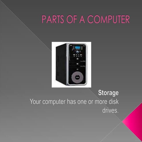 Parts of a computer | PPTX