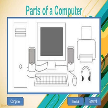 Parts of a computer | PPT